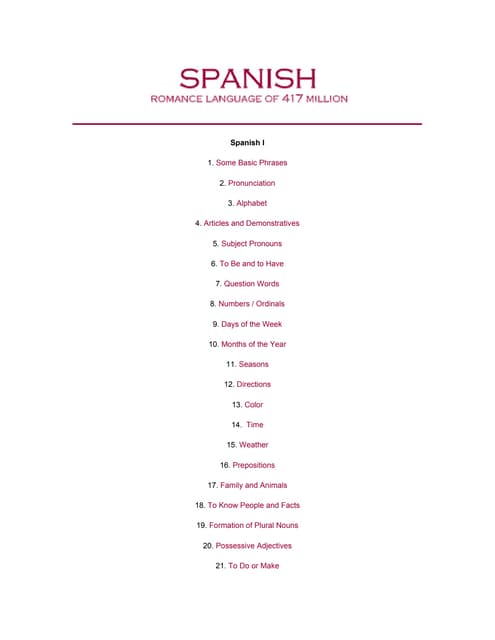Español (Spanish) for Beginners | PPT