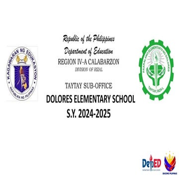 Learning Strand 4 Life and Career Skills ppt.pptx