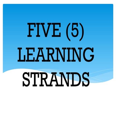 FIVE LEARNING STRANDS FOR ALTERNATIVE LEARNING SYSTEM | PPT