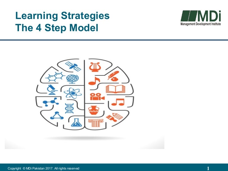 Learning Strategies - the 4 Step Model