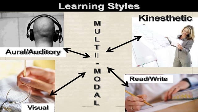 Learing Styles BC.ppt