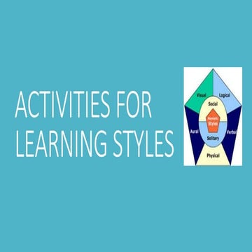 Learning Style Activities | PPTX | Workshops and Classes | Hobbies ...