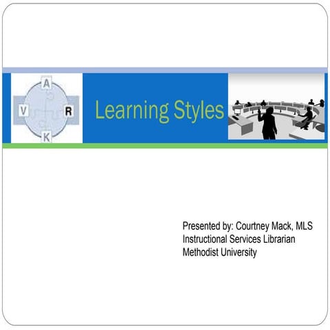 Learning Styles | PPT