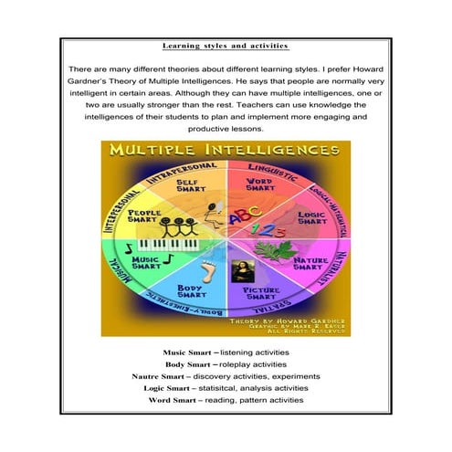 Learning styles and activities | DOC