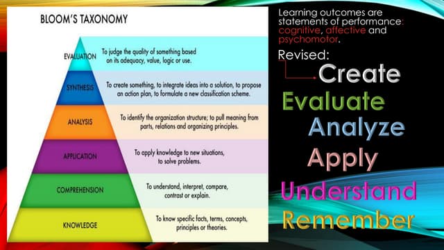 Development of assessment tools | PPTX