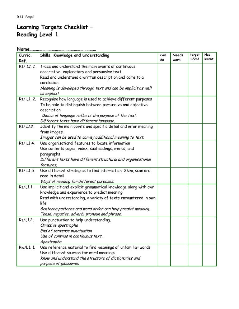 learning-targets-checklist