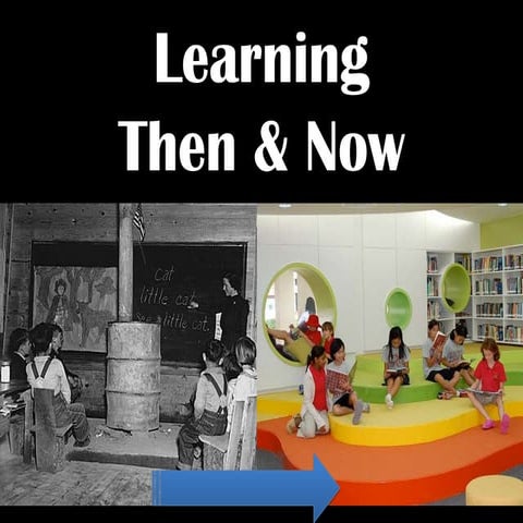 Learning Then And Now | PPTX