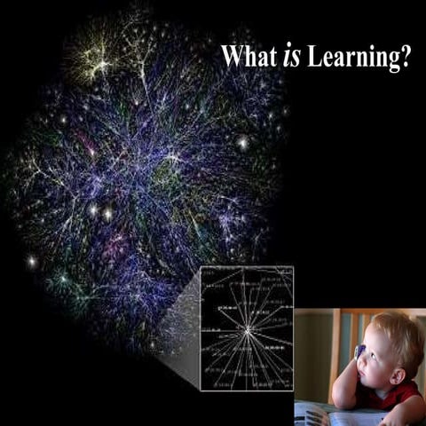 Learning Theories | PPT