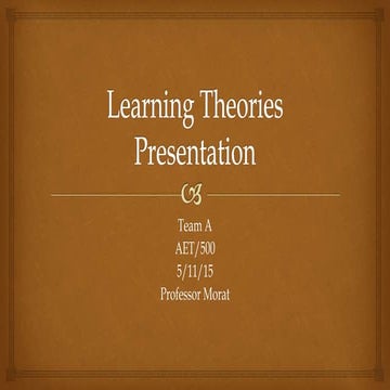 Learning theories presentation team a | PPTX