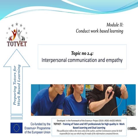 Learning tool M2_T4 Interpersonal communication and empathy | PPTX