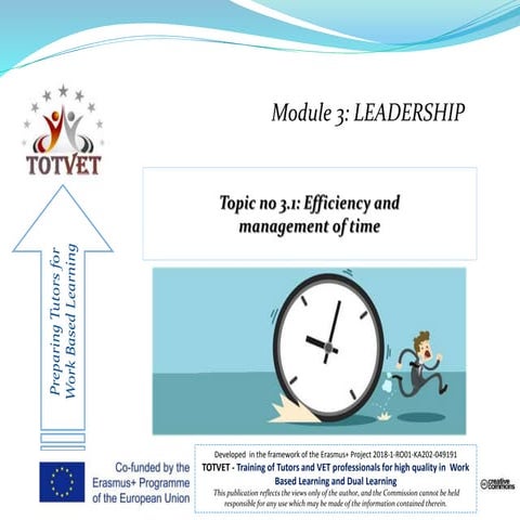 Learning tool M3T1: Efficiency and management of time | PPT