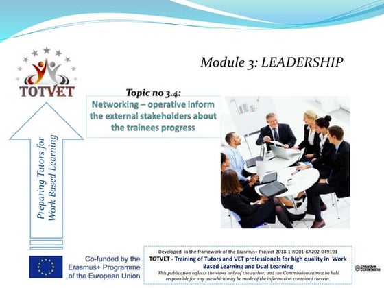 COMMUNICATION POWERPOINT | PPT