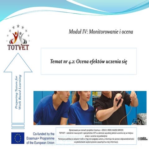 Learning tool M4_T2 Asses the trainees learning outputs | PPT