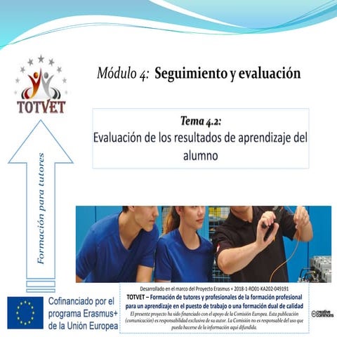 Learning tool module3 topic2 Leadership and teamwork | PPTX