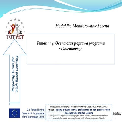 Learning tool M2_T4 Interpersonal communication and empathy | PPTX