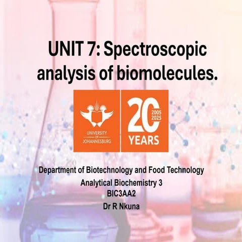 Learning unit 7 notes_fd02dc6f0c35d03893e08ab57e4657b4.pdf