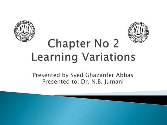 Organizational Behavior: Learning and its theories | PPT