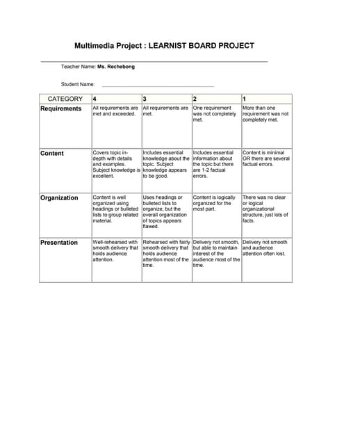 Rubric to assess a video in the classroom | PDF