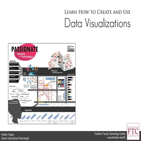 LearnIT: Using and Creating Data Visualizations for Teaching and ...