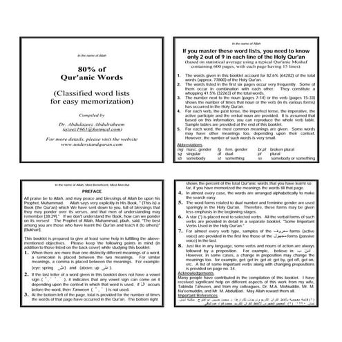 Cross Referencing the Holy Qur'an | PPTX
