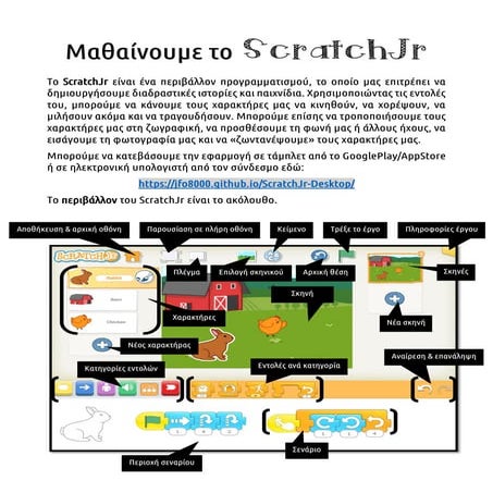 Μαθαίνουμε το ScratchJr | PDF