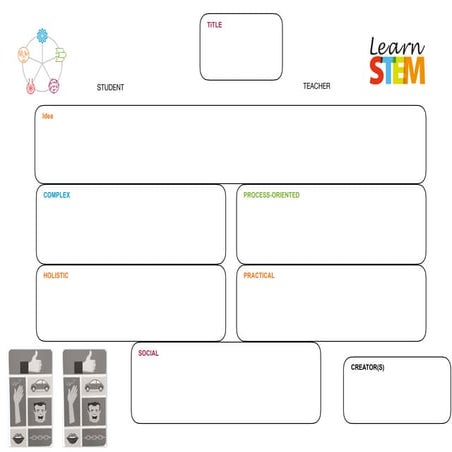 Learn stem create your idea Template | PDF