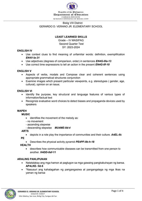 LEAST-LEARNED-COMPETENCIES-GRADES-4-6MAGALANG.docx | Education
