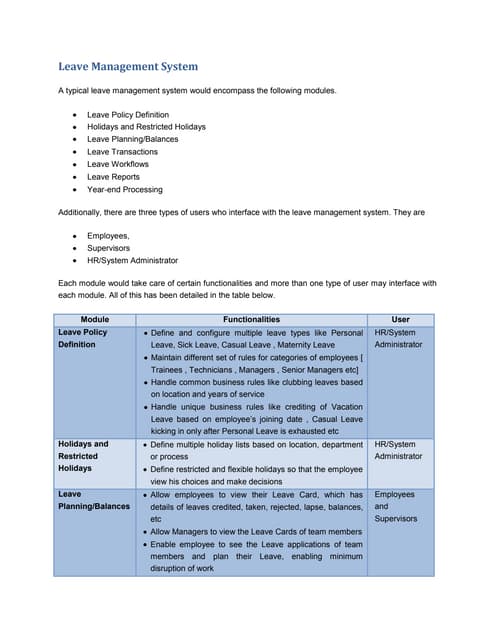 Leave Management System Documentation | DOCX | Computing | Technology ...