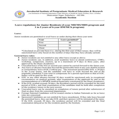 Leave Rules for academic Junior Residents.pdf
