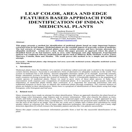 Detection of Nutrient Deficiencies in Plant Leaves using Image Processing