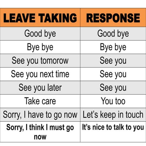 materi for junior high school LEAVE TAKING 2.pptx