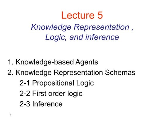 Propositional Logic in Artificial Intelligence | PPT