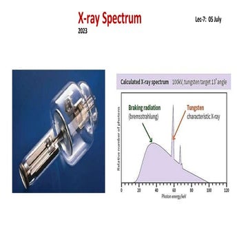 X-ray spectrum , target material , factors affecting x-ray beam.pptx