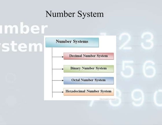 Number Systems | PPTX
