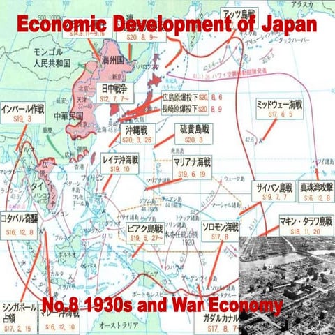 CAMBRIDGE AS HISTORY: JAPAN MILITARISM | PPTX