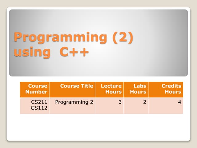 Lec1pptx