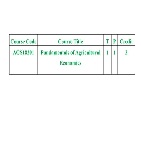 Introduction of Agricultural Economics - basic concept | PPTX