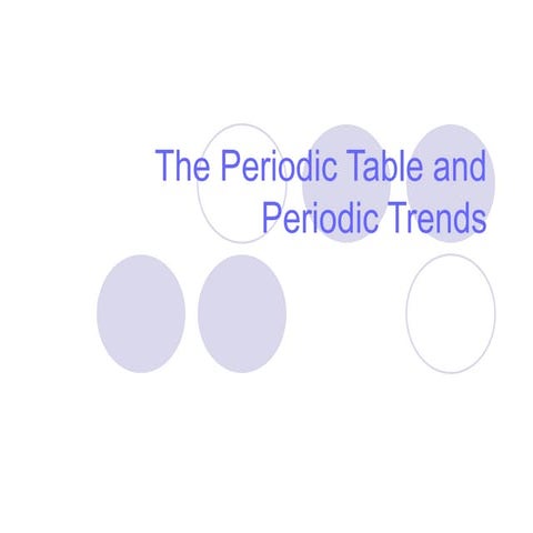 Lec 10_The Periodic Table and Periodic Trends.pptx