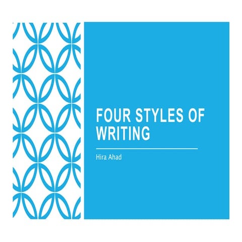 Types of Writing | PPT
