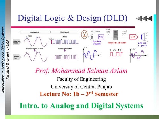 Analog And Digital Signals Pptx Computer Networking Computing