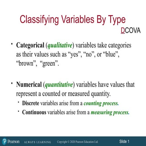 Different types of variables with explanation.pptx