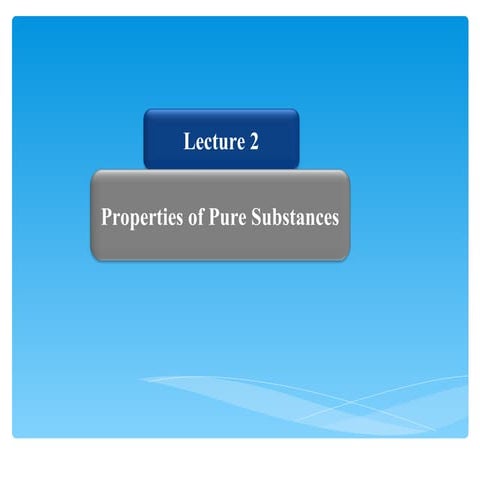 Thermodynamic Chapter 2 Properties Of Pure Substances | PPT