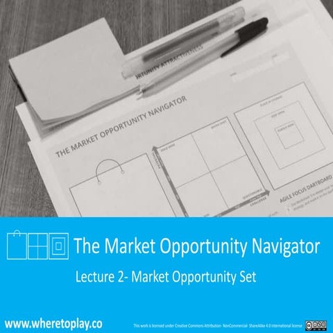 Market Opportunity Navigator, Lesson 2: Market Opportunity Set | PPTX