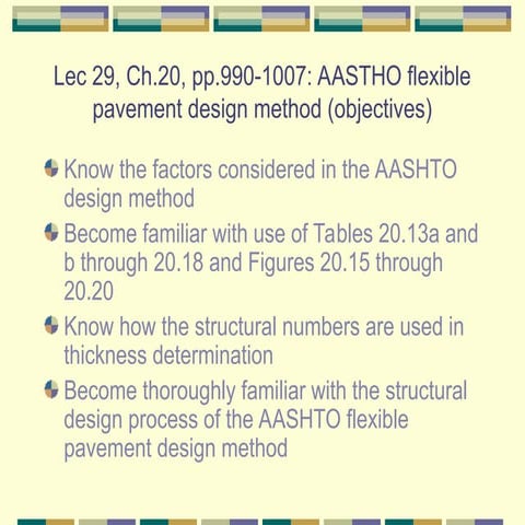 Lec_29_Ch20_pp962 19934AASHTO method.ppt
