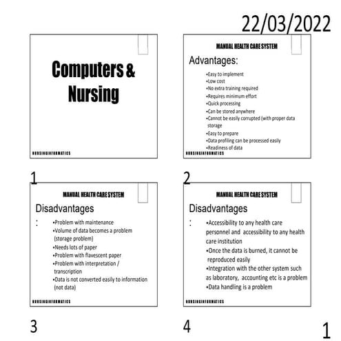 Lec 2 Computer and Nursing (Nursing Informatics).pdf
