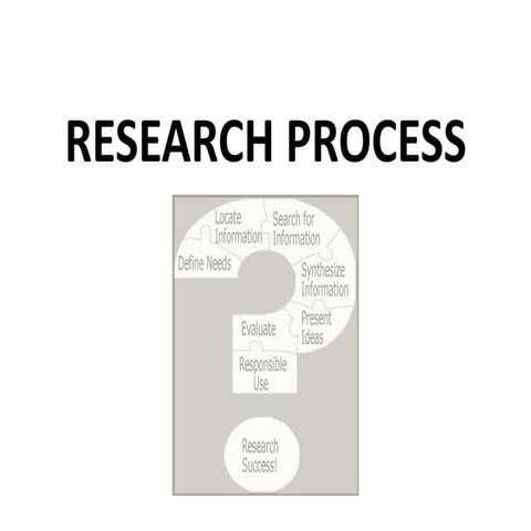 Research hypothesis