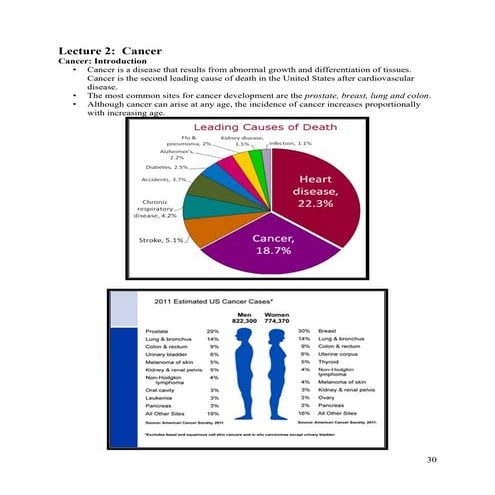 Pathology - Cancer | PDF