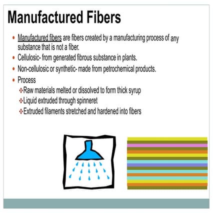textile fibers and yarns (Manmade Fibers).pdf