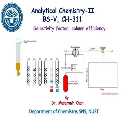 Lec#3_Separation by Chromatography.ppt