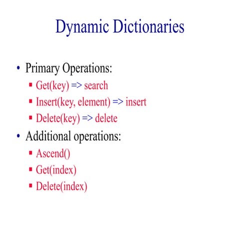 Classification of Design Pattern by Ravi Patki